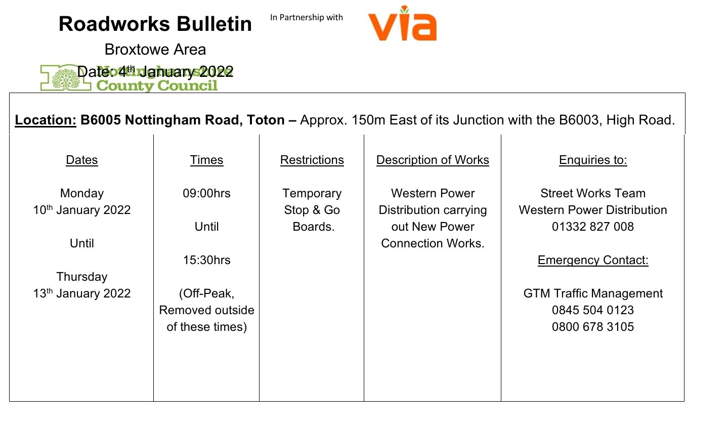 Roadworks Bulletin – Temporary Traffic Signals – A6005 Nottingham Road ...